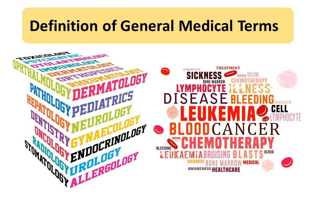 Definition of General Medical Terms - Microbiology Notes