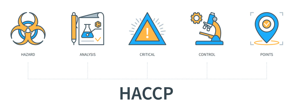 HACCP and Food Safety Standards: Principles, Steps, FSMS & FSSAI Guide